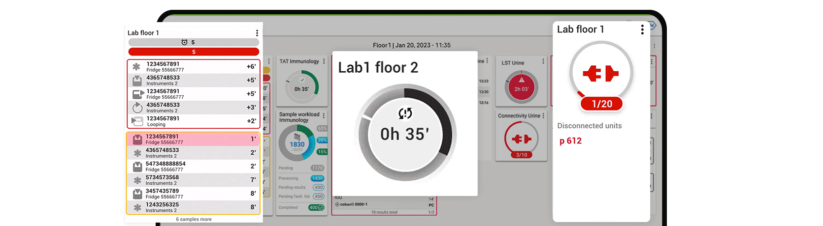 navify® Monitoring | Visualize your lab’s productivity